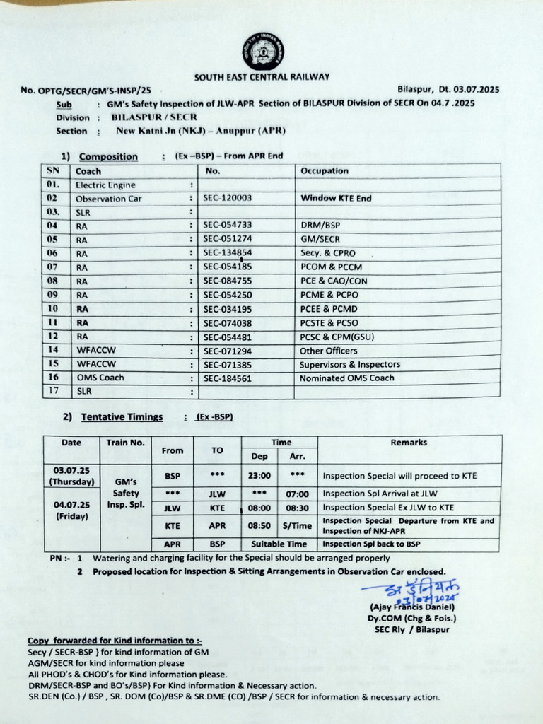 Modified GM Secr BSP Sfty Insp NKJ - Apr 2025 | PDF