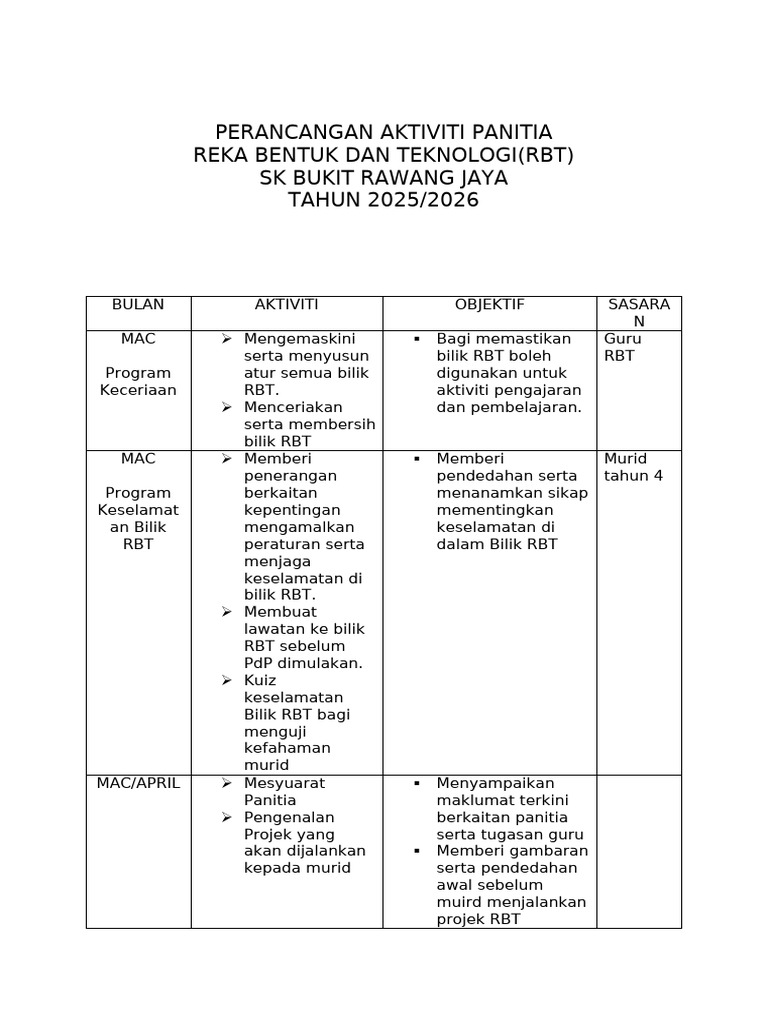 Perancangan Aktiviti Panitia RBT | PDF