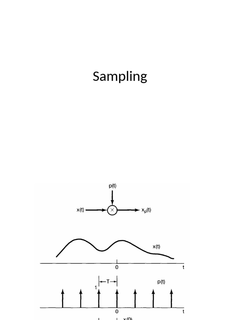 Sampling | PDF