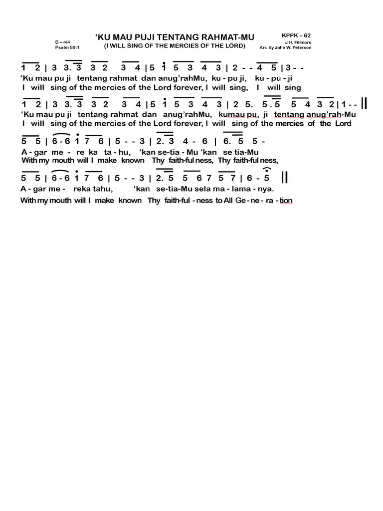 KPPK 062 Kumau Puji Tentang RahmatMu | PDF