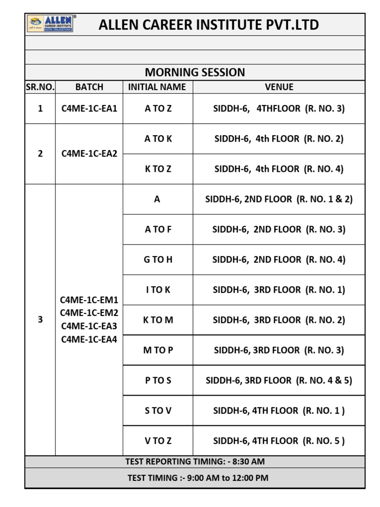 Sitting Plan Alphabet - 13.04.2025 (Pre-Medical Enthuse Phase-I) | PDF