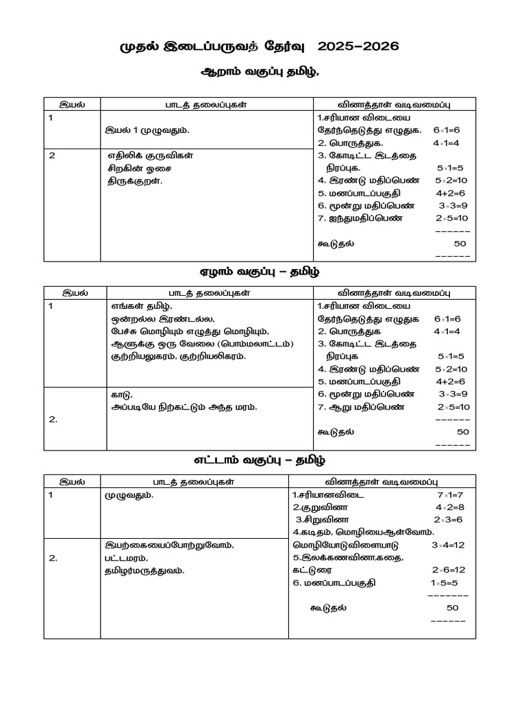 Tamil Syllabus & PATTERN | PDF