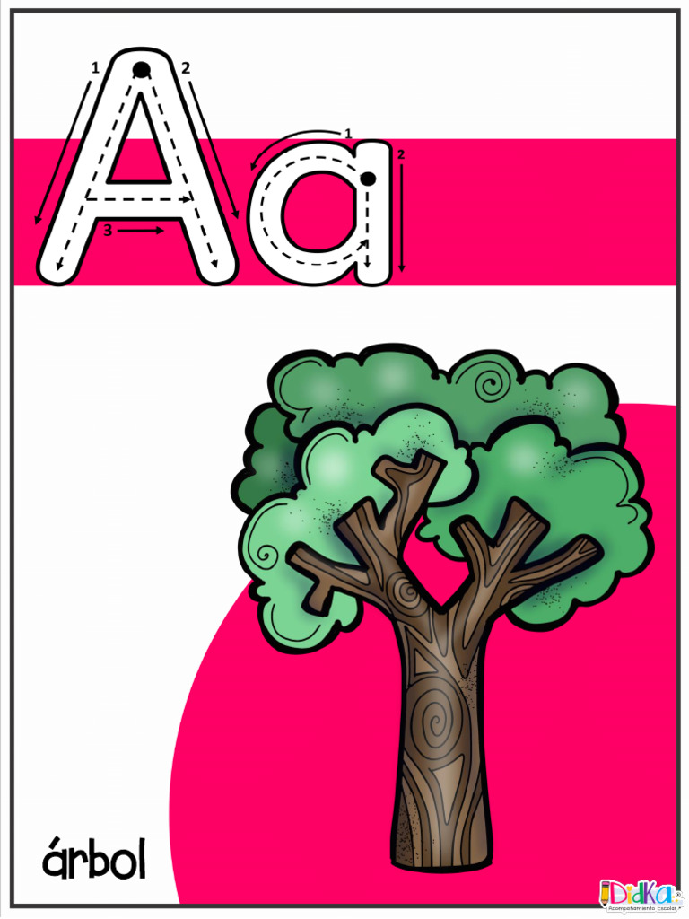 Abecedario Pared | PDF