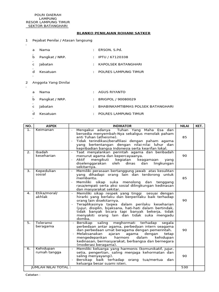 Contoh Nilai Satker e Rohani | PDF