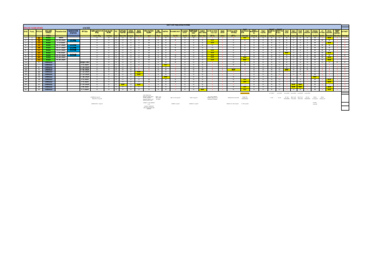 4TH FLOOR Work Schedule and Status Chart 26.6.25 | PDF | Building ...