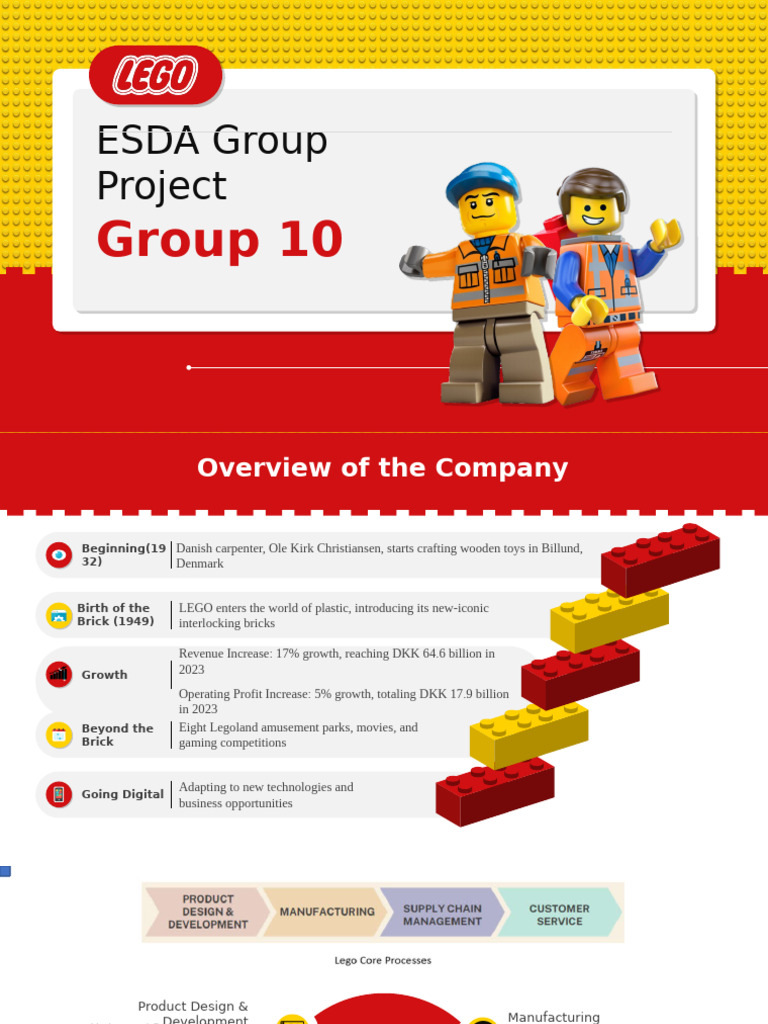 LEGO's Digital Transformation Overview | PDF | Lego | Economies