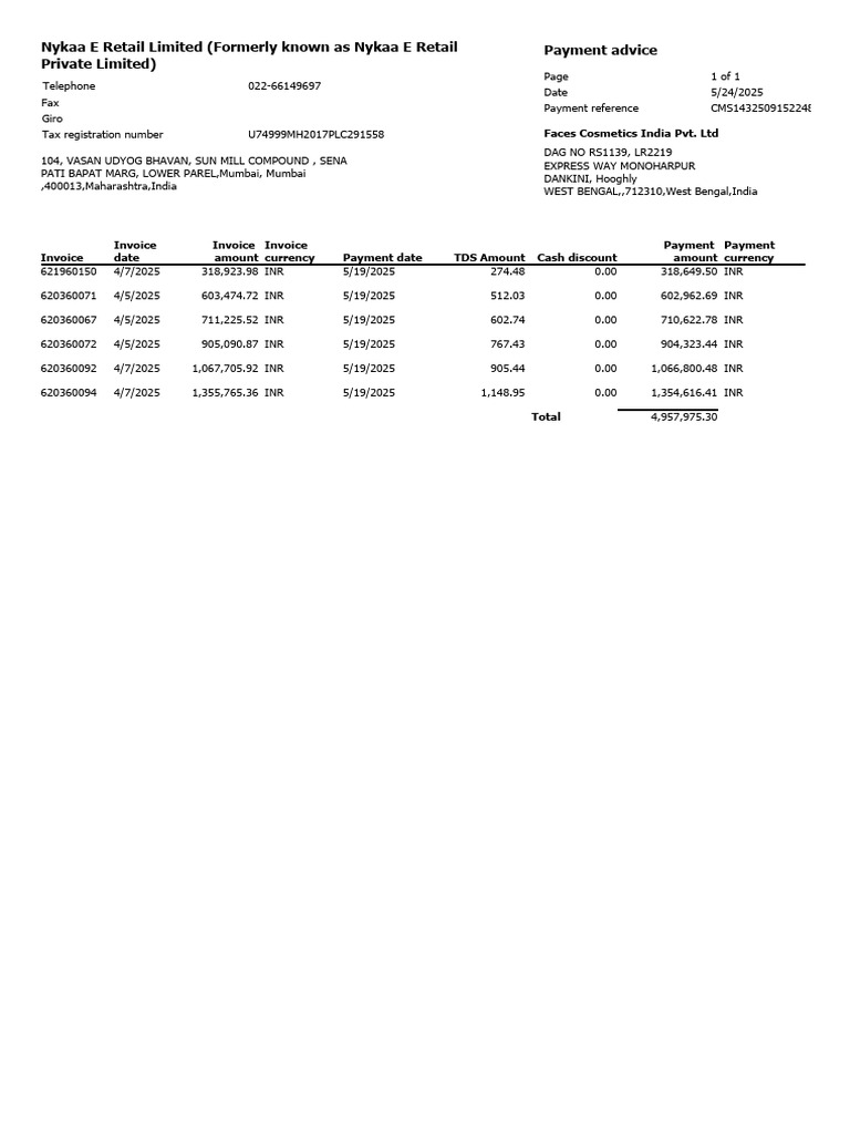 Payment Advice | PDF