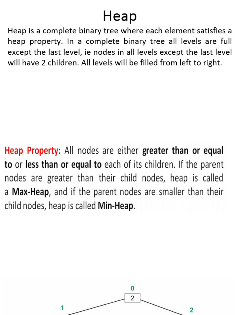 Heap | PDF