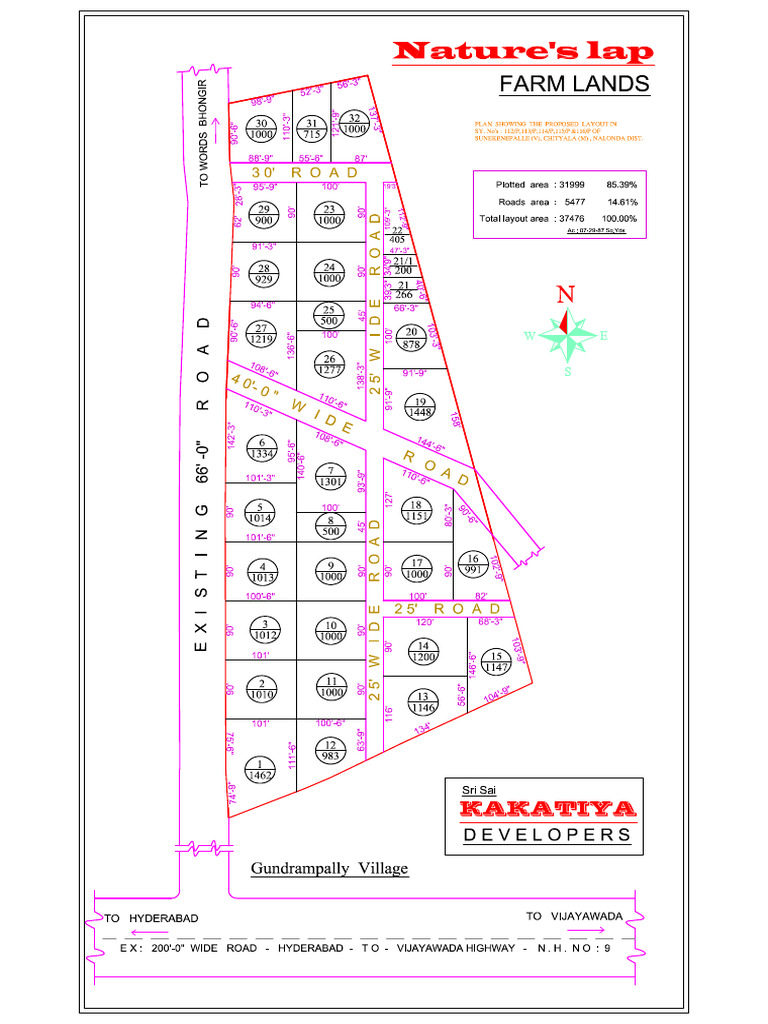 Sunkenapally Layout 2 1 | PDF