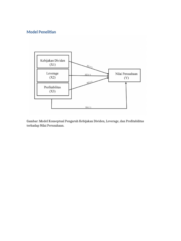 Model Penelitian 2 | PDF