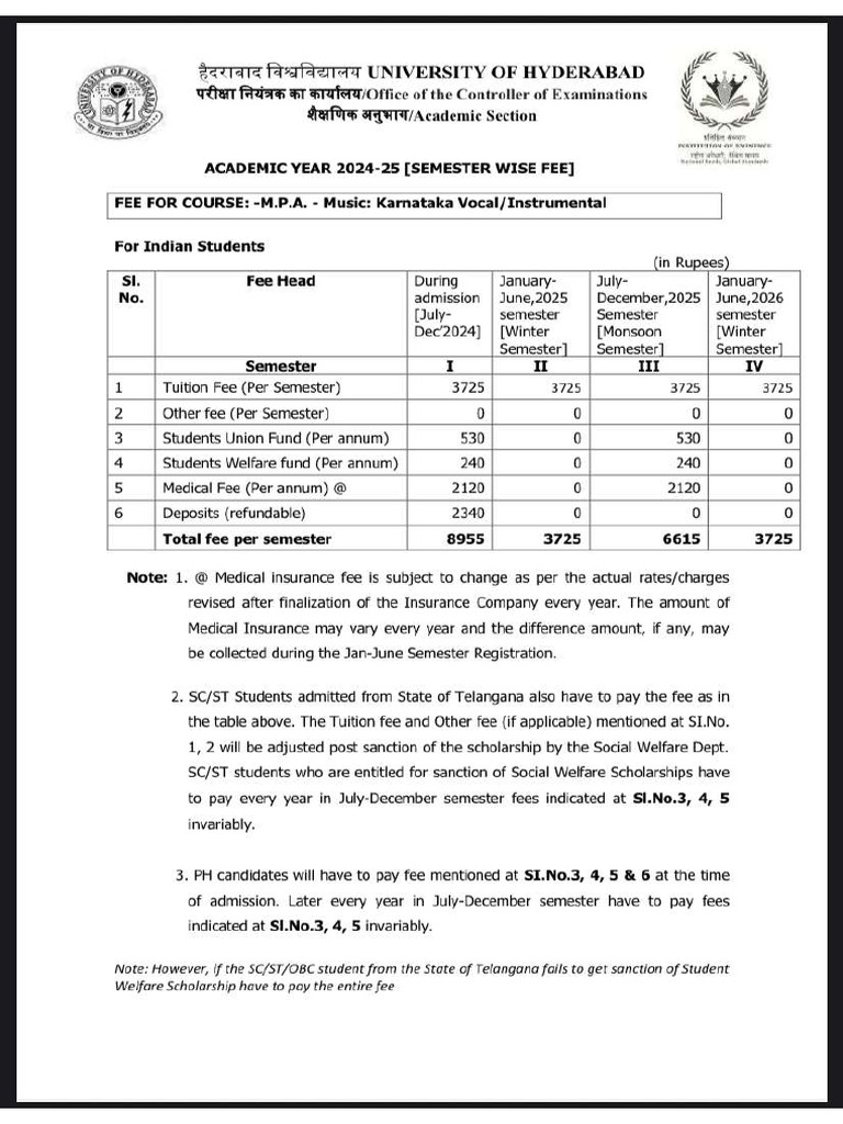 Hcu Fee Structure and Payment Receipts - Compressed | PDF | Fee | Service Industries