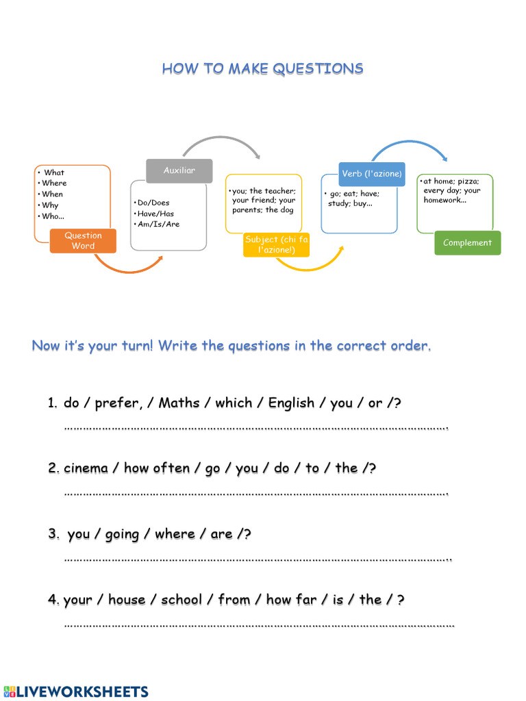 How To Make Questions | PDF