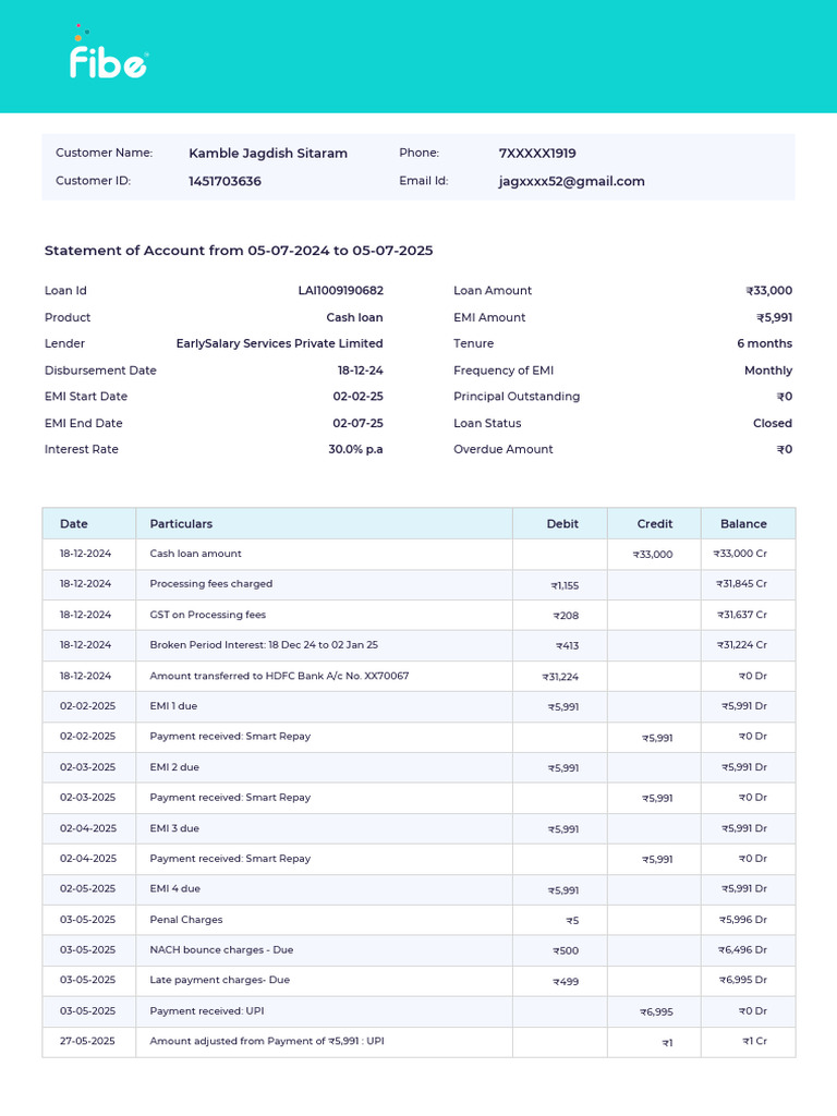 Loan Account Statement for Kamble Sitaram | PDF | Loans | Debits And ...