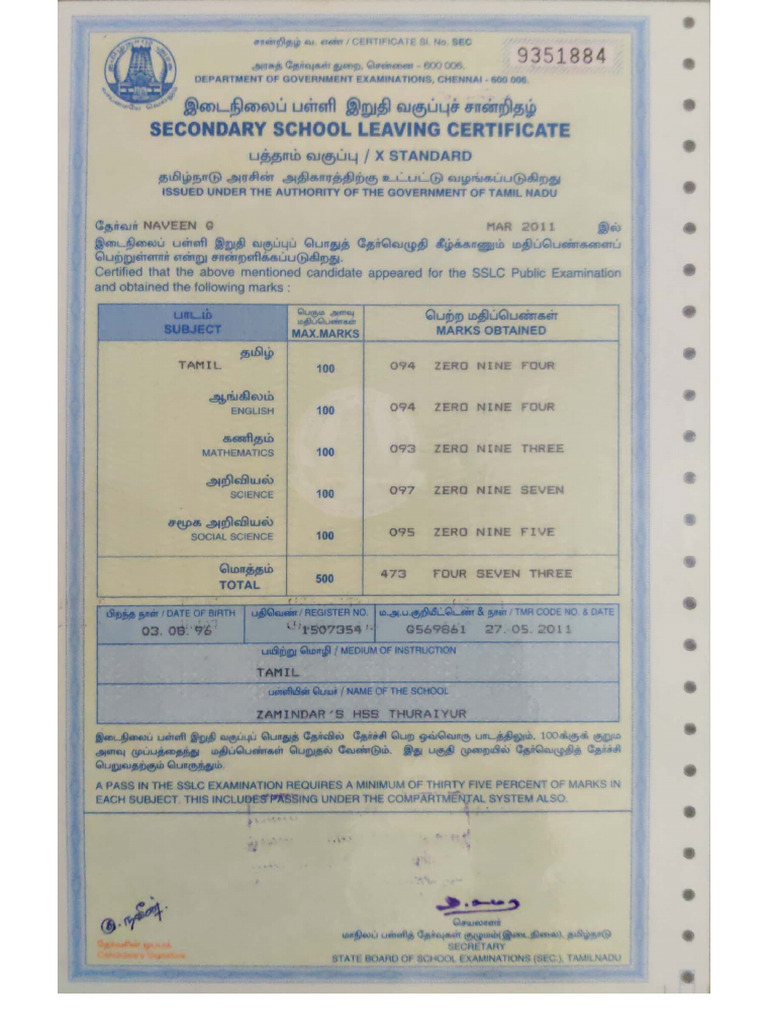 Naveen G - Educational Certificates (SSLC, HSE, UG, PG & Additional ...