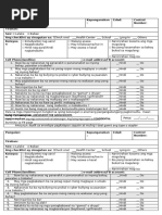 Rapid HEEADSSS Assessment Form | PDF