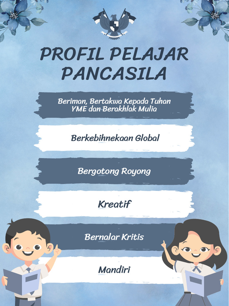 Profil Pancasila | PDF