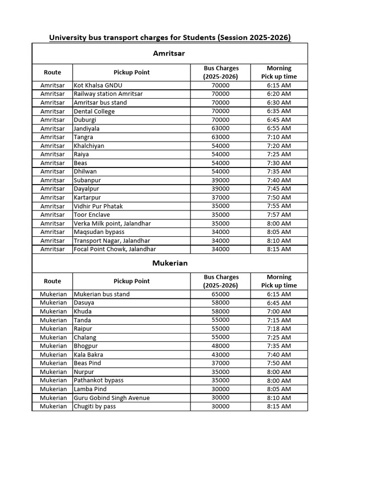 Punjab University Bus Fee Structure 2025 | PDF | Indian Religions | Punjab