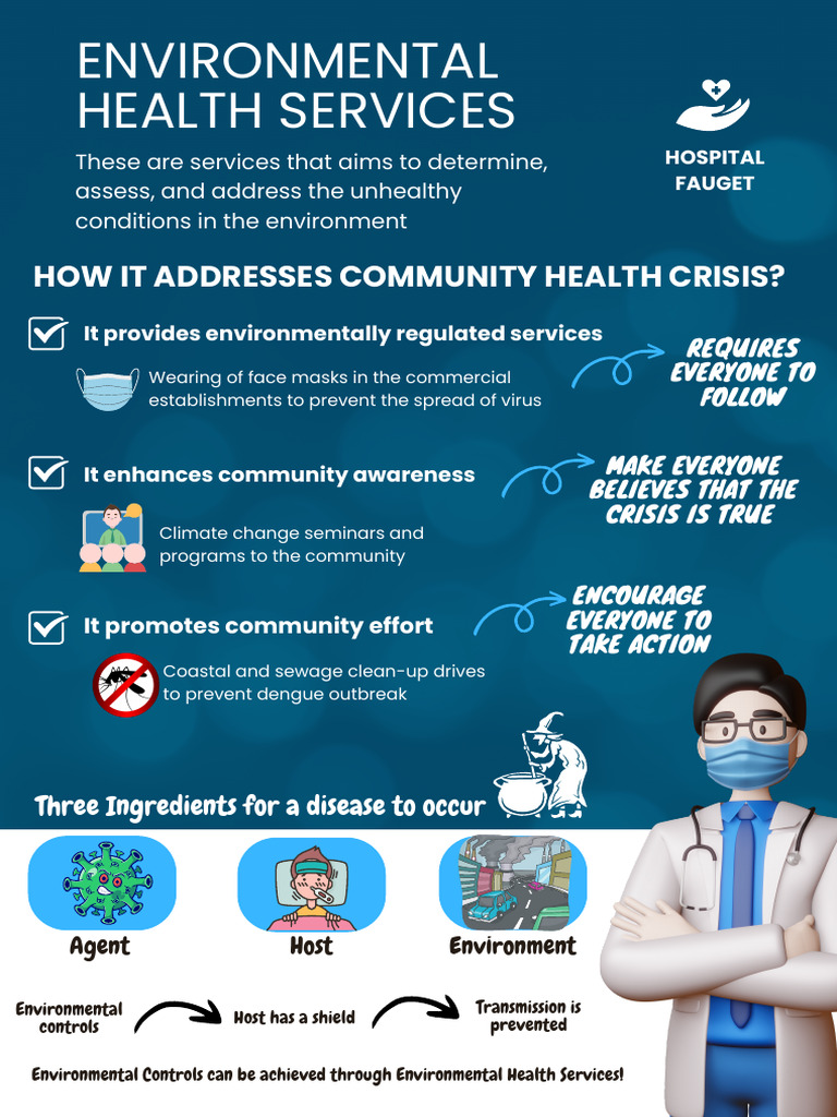 Muyco - Environment Health Services Poster | PDF | Medicine | Medical ...