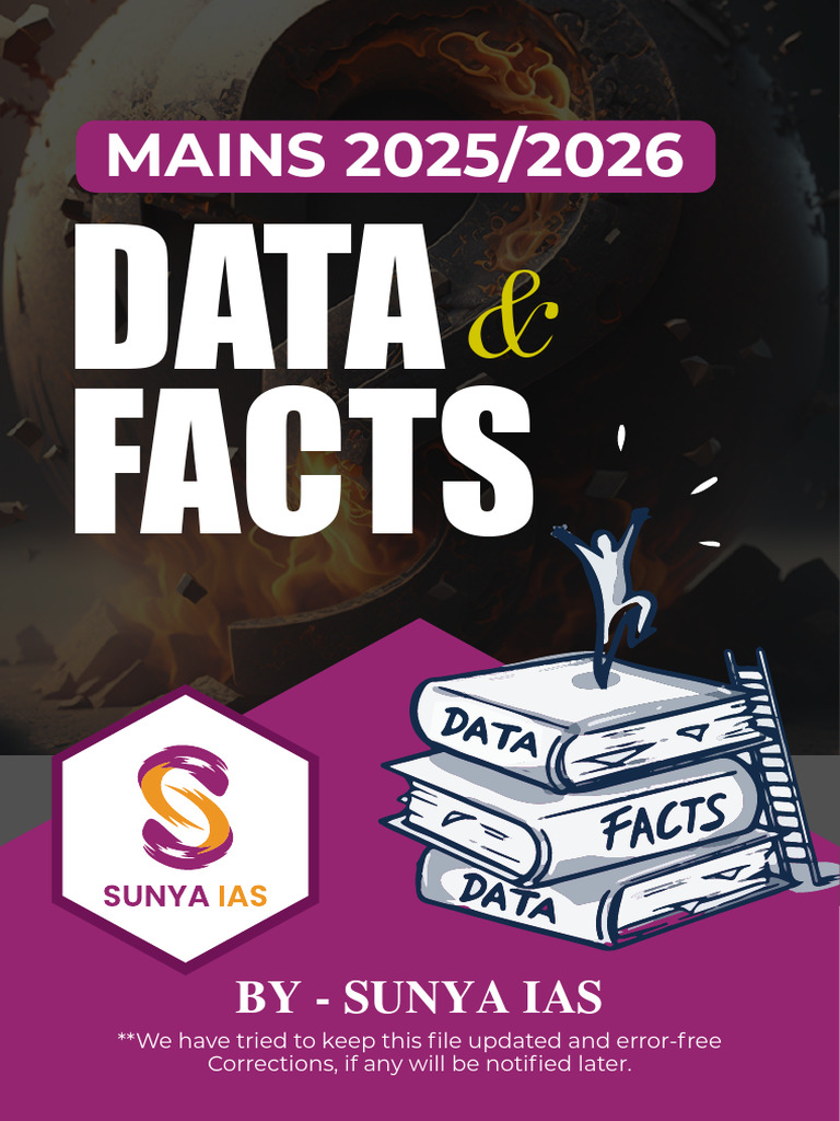 Sunya IAS Data & Facts for UPSC 2025 | PDF | Agriculture | Textiles