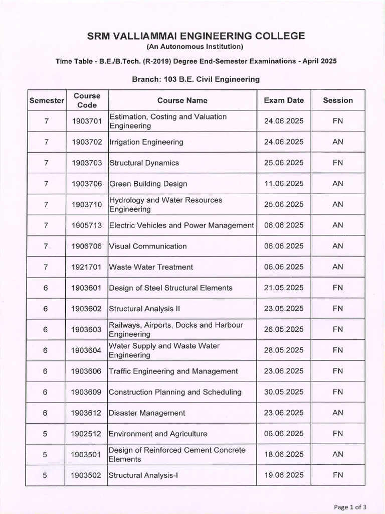 Ug r2019 Higher Semester End Semester Theory Exam Time Table April 2025 | PDF