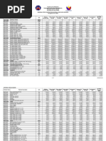 DPWH Book 1 Final | PDF