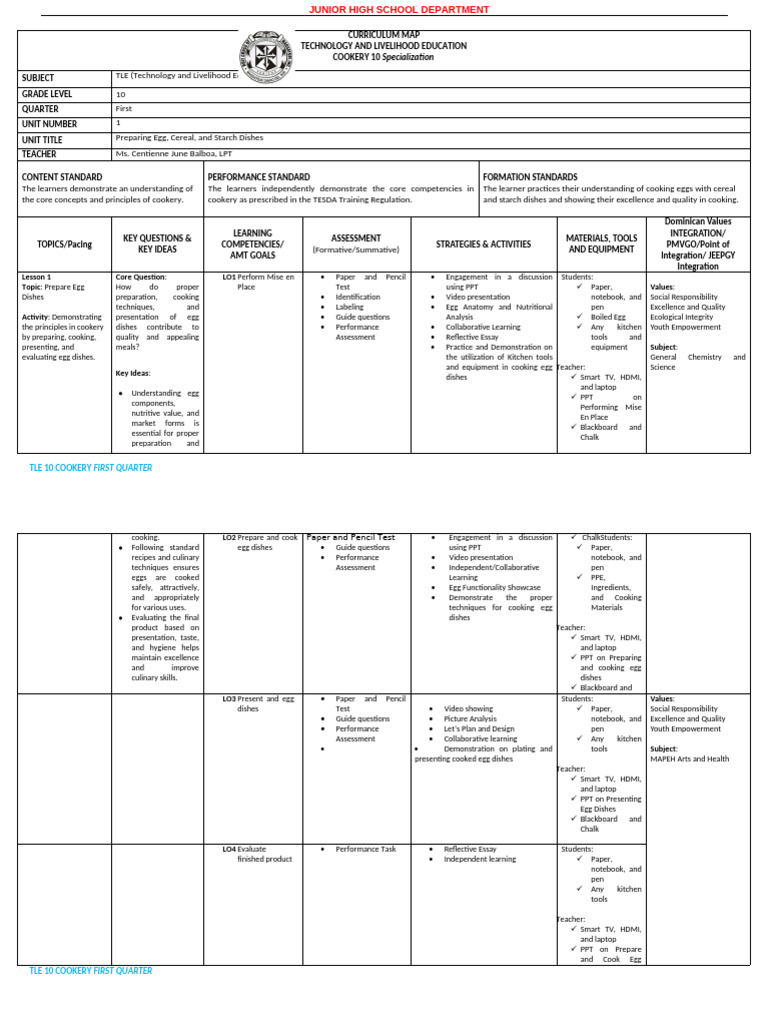 Grade 10 TLE Cookery Curriculum Guide | PDF | Cooking
