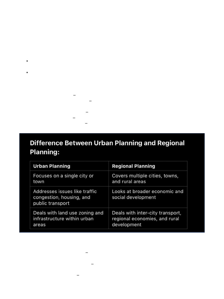 Introduction To Urban and Regional Planning | PDF | Zoning | Urban Planning