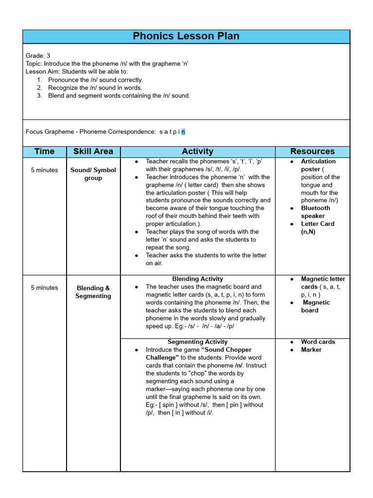 Phonics Lesson Plan for /n/ Sound | PDF | Phonics | Reading (Process)