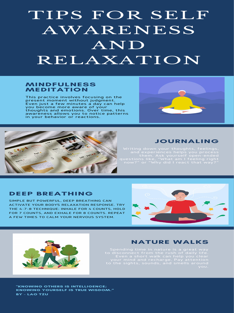 E-Business - Unit 4 - Week 1 | PDF