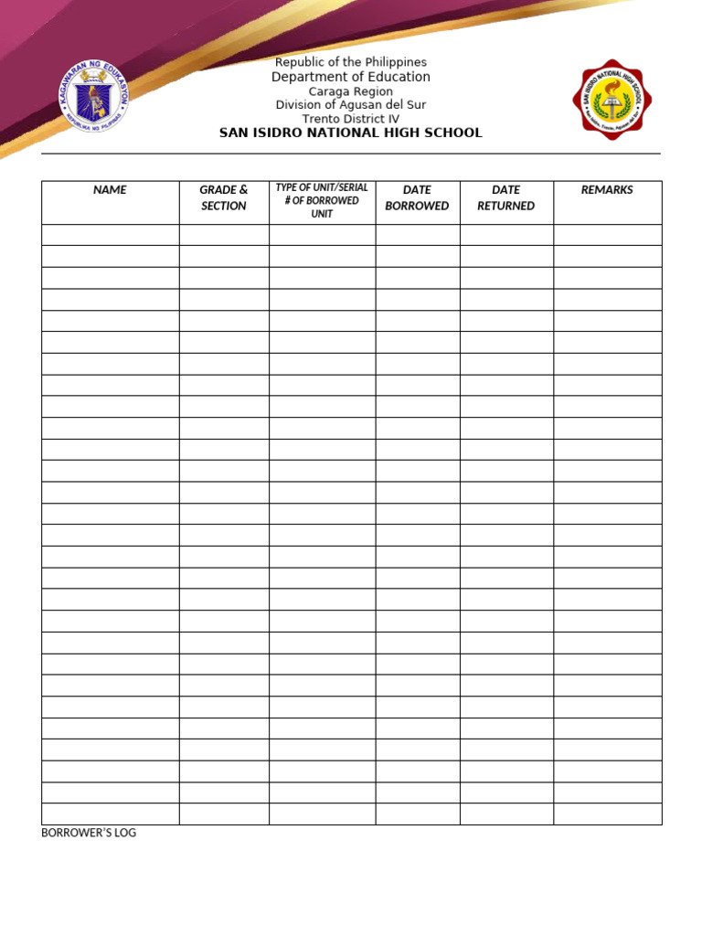 Borrowers Log File | PDF
