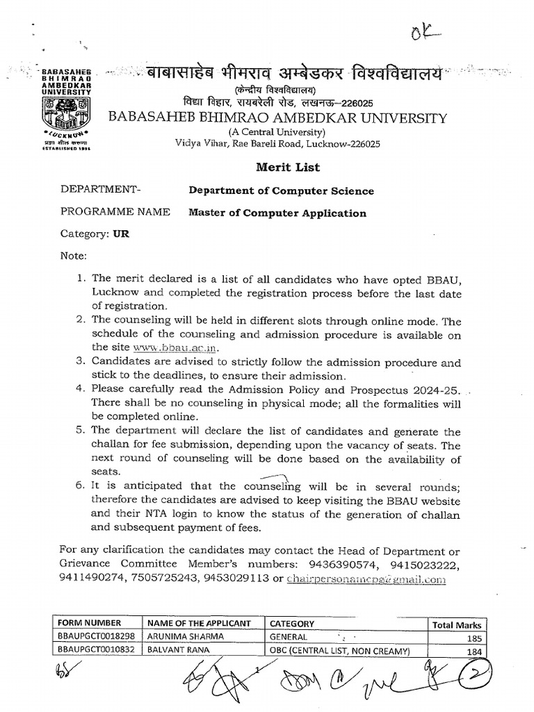 Master of Computer Application | PDF