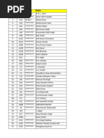 Lucknow Police Officers Contact List | PDF