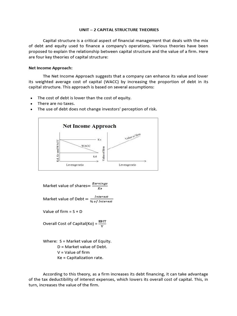 Capital Structure Theories Explained | PDF | Capital Structure | Cost ...