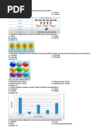 Soal Matematika Kelas 4: Piktogram | PDF