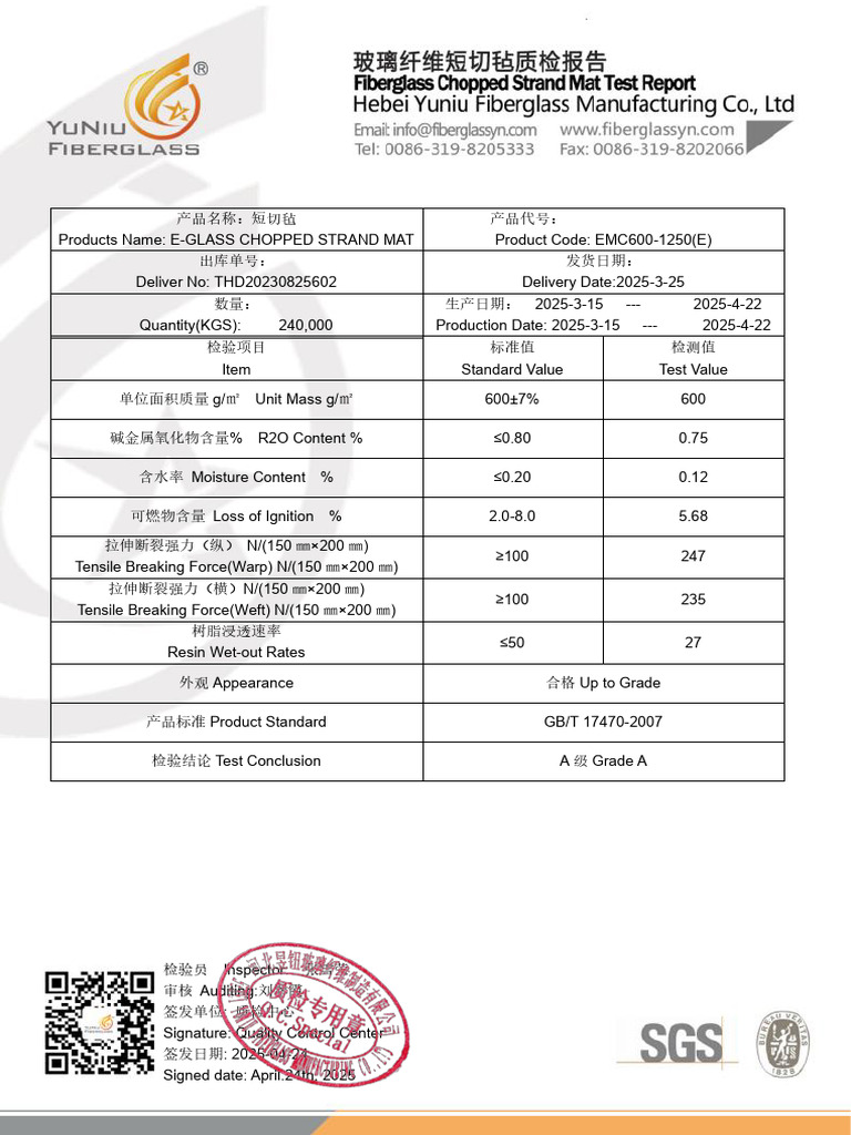 CSM 600gsm Emulsion Test Report | PDF