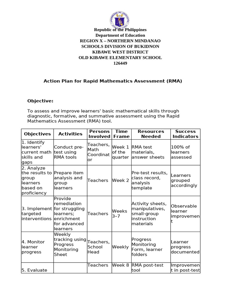 Action Plan For Rapid Mathematics Assessment | PDF | Educational ...