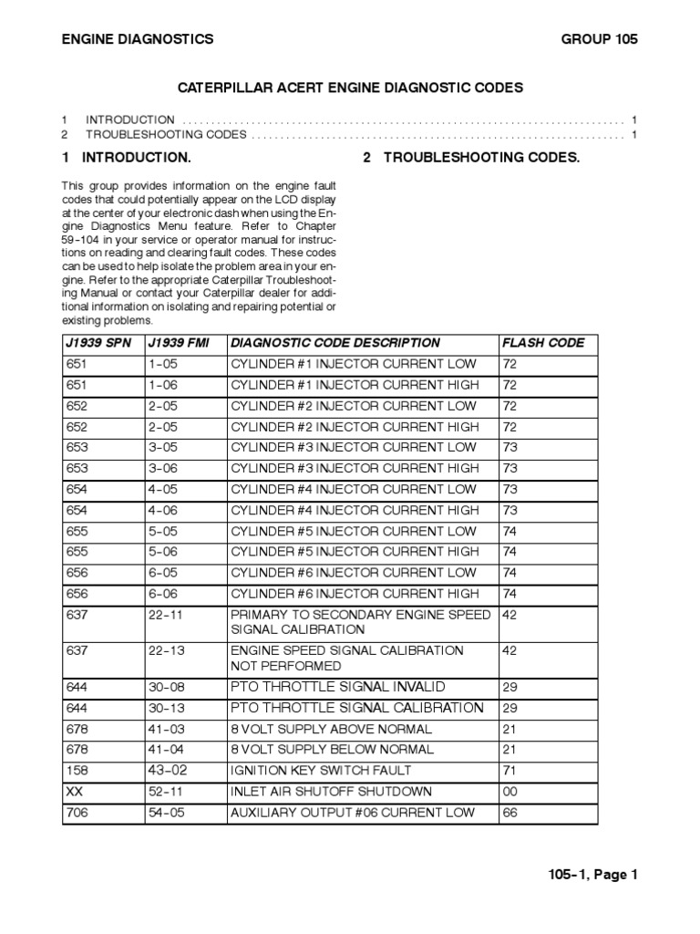 Caterpillar Acert Engine Diagnostic Codes | PDF | Throttle | Valve