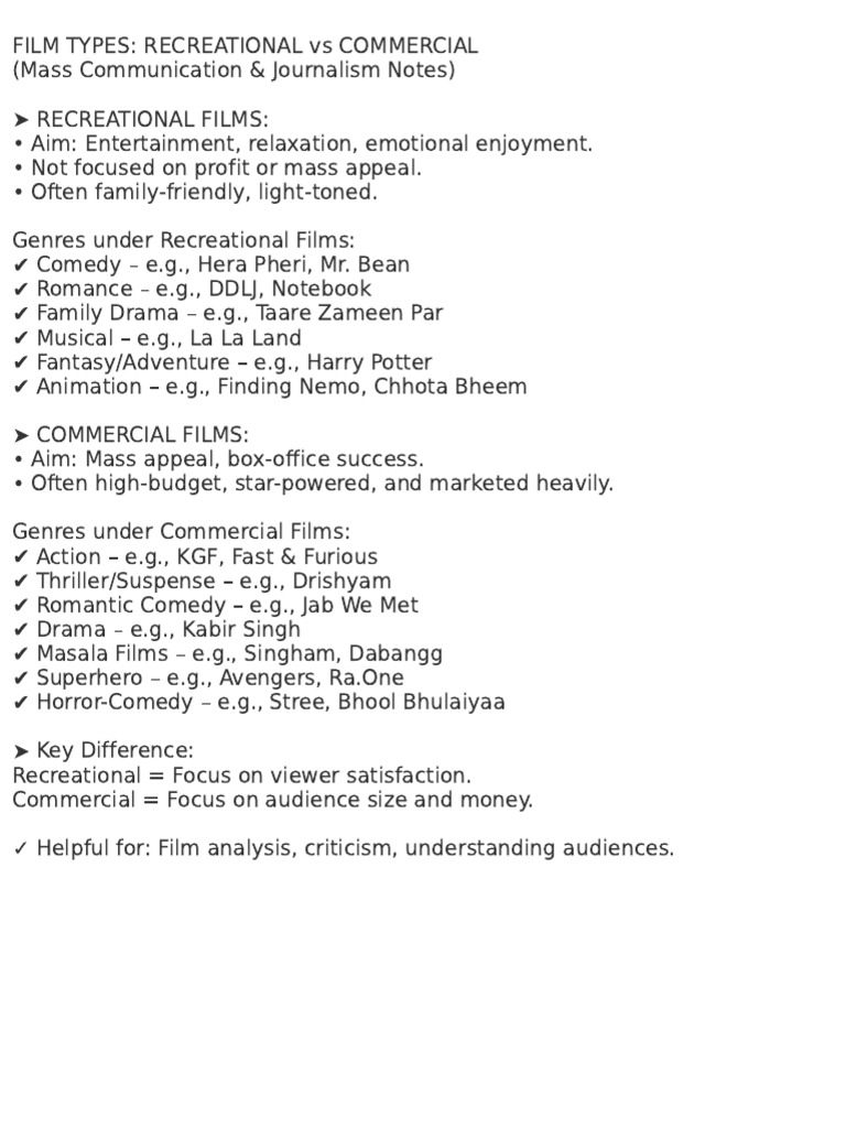 Film Types Handwritten Style | PDF