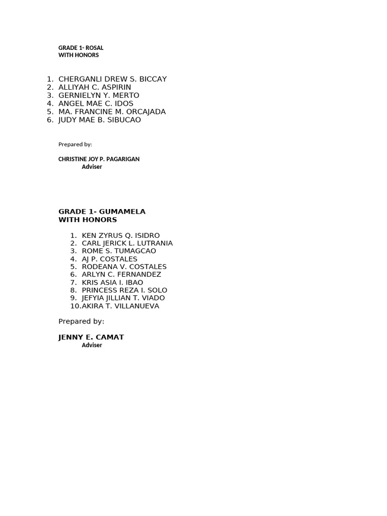 Grade 1 Rosal&Gumamela With Honors | PDF