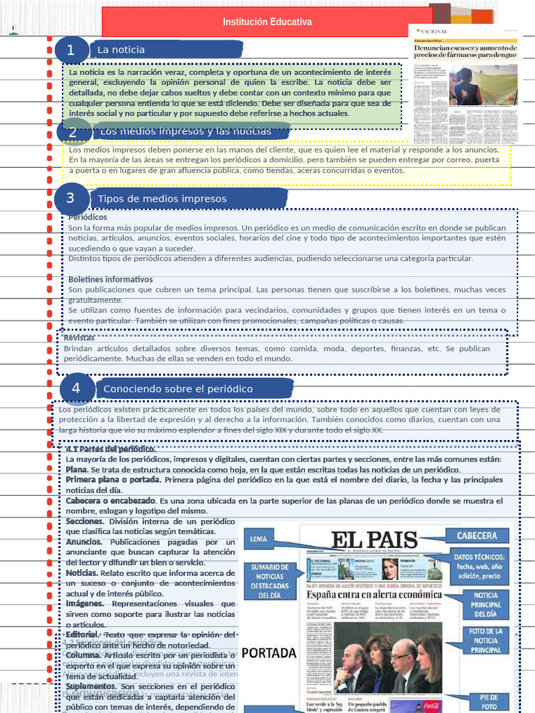 Estructura de la noticia para niños | PDF | Periódicos