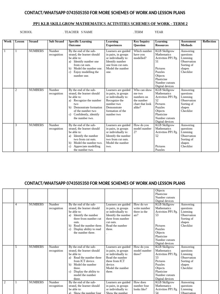 Pp1 Term 2 Mathematics Schemes | PDF | Cognitive Science | Behavior Modification