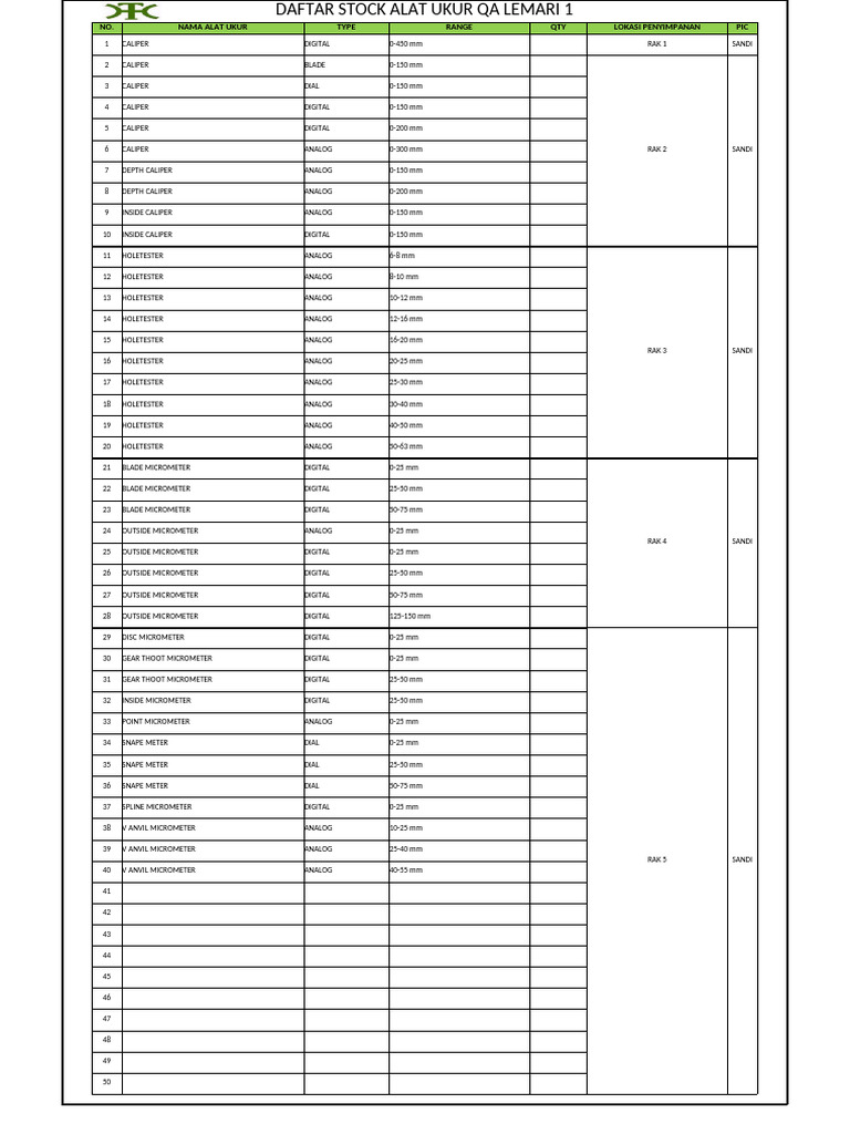 Daftar Stock Tool Lemari | PDF | Length