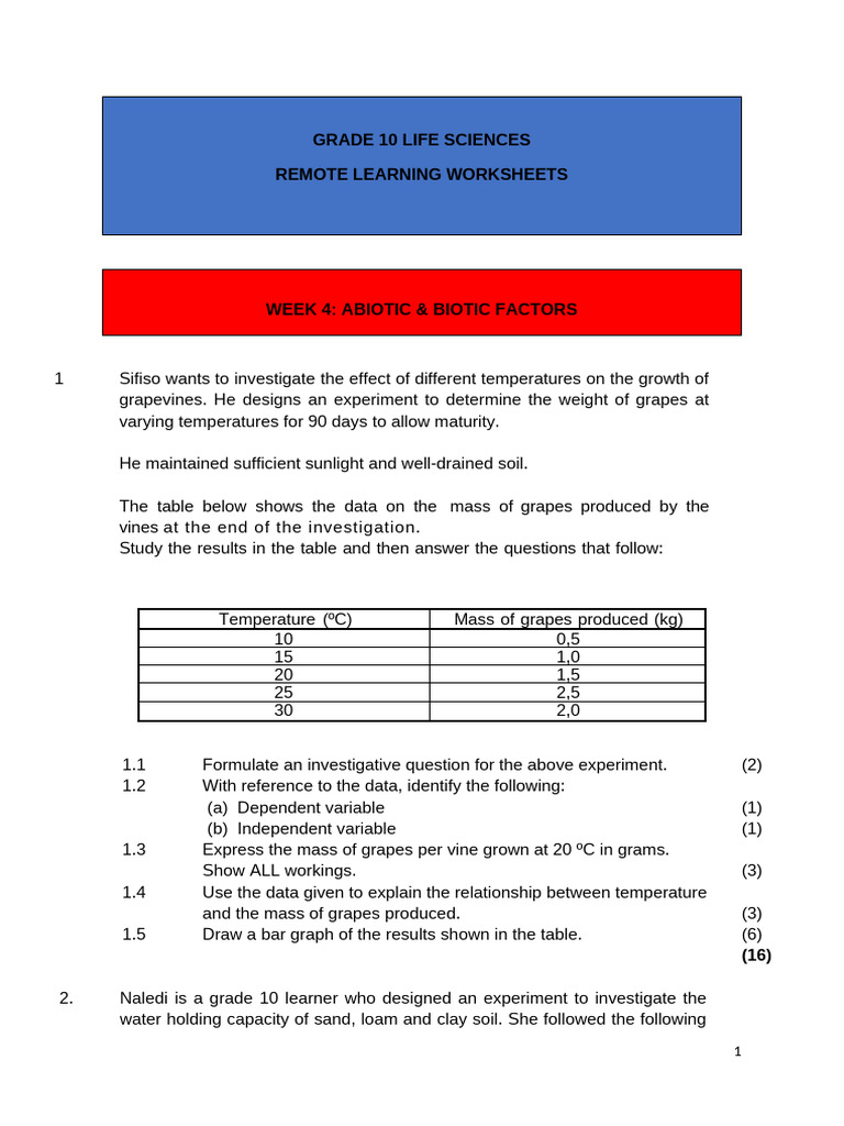 Grade 10 Life Sciences: Abiotic & Biotic Factors | PDF | Soil | Loam
