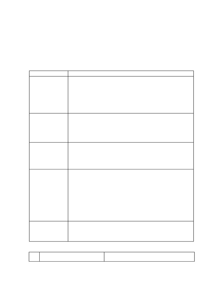 ATP Dan Modul Ajar SBK Elemen 1 Kls 10 | PDF
