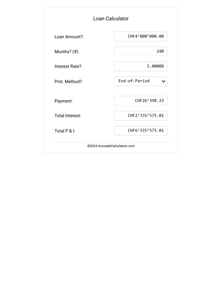 Awash Bank Loan Calculator Overview | PDF