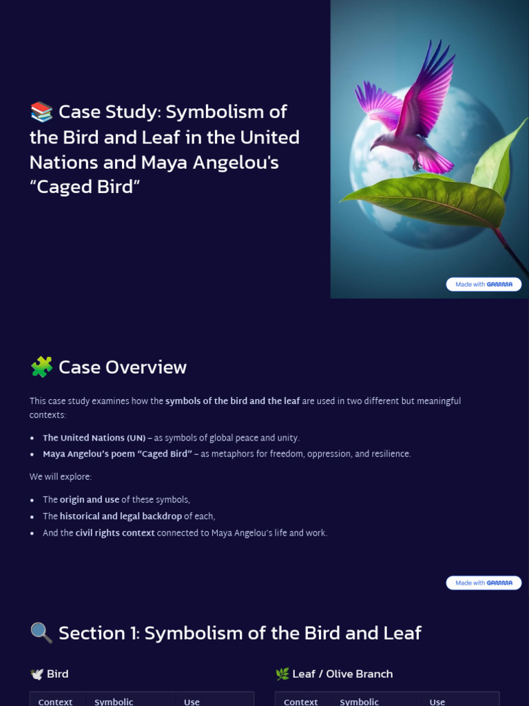 Case Study Symbolism of The Bird and Leaf in The United Nations and ...