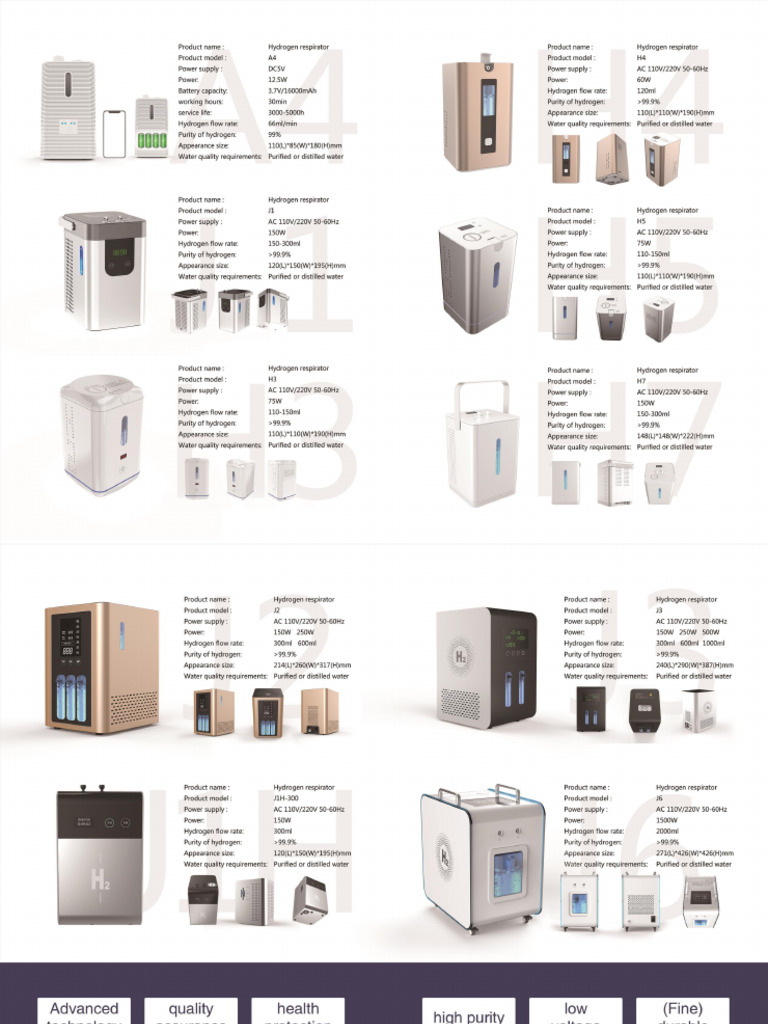 Hydrogen Inhalation Machines Catalogue | PDF