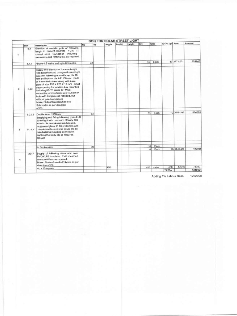 Solar Street Light BOQ | PDF