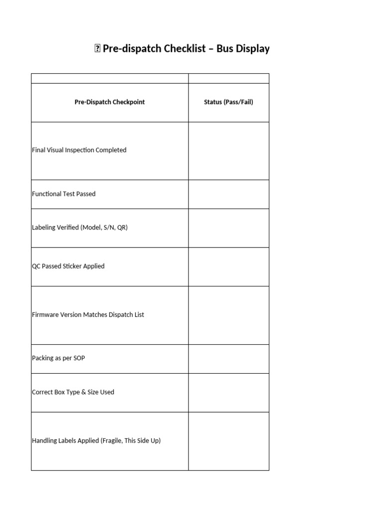 Pre Dispach Inspection Report | PDF