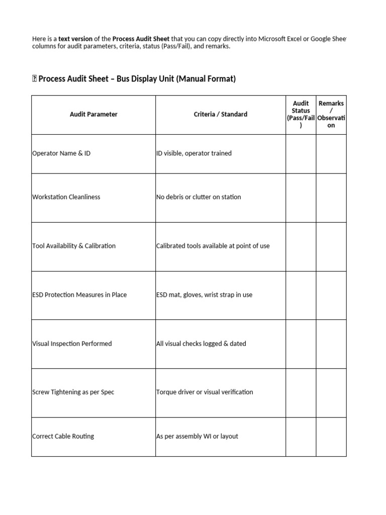 Process Audit Sheet for Bus Display Unit | PDF
